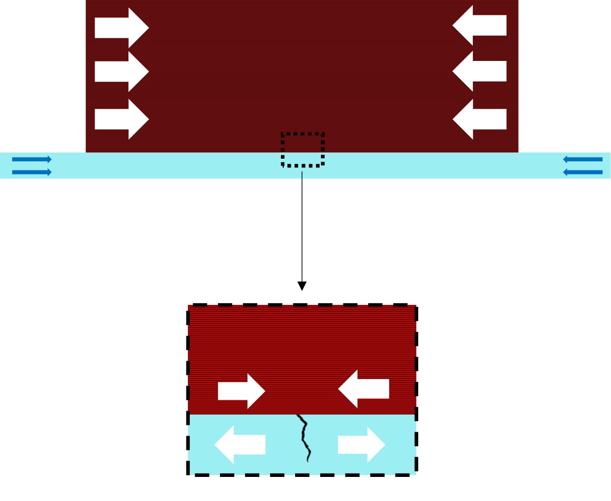 Chipped Glass build-plates - What causes it? - Magigoo